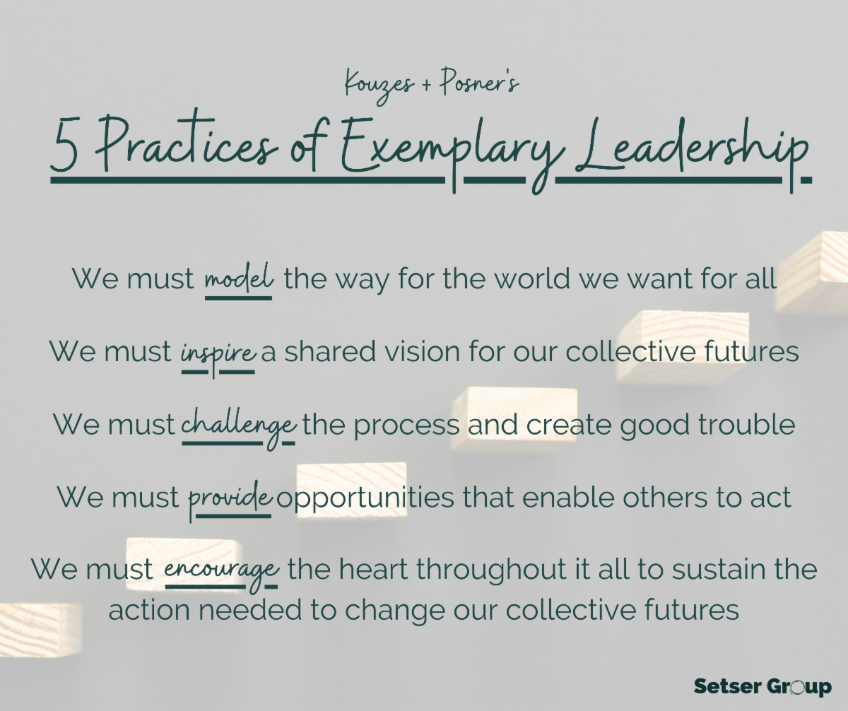 Friday Finale from Setser Group