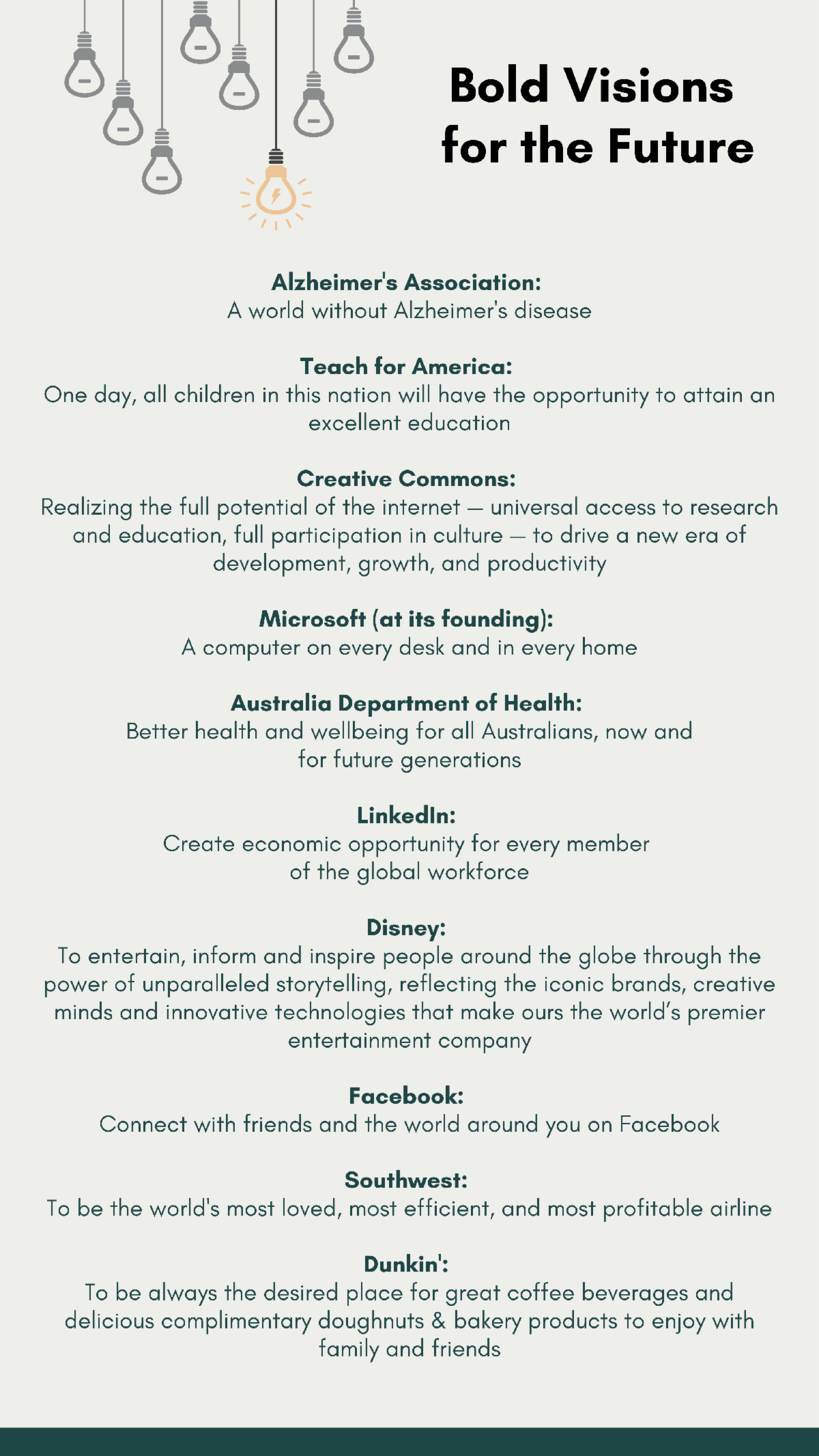 How To Turn Vision Into Cultural DNA