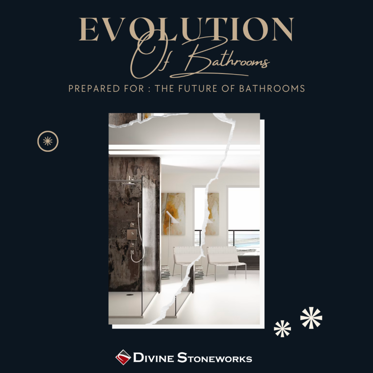 Evolution of Bathrooms