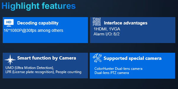 Introducing New and Improved NVR at the Same Low Cost