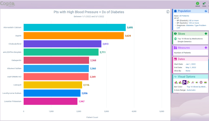 Attention Epic Cubes Users!