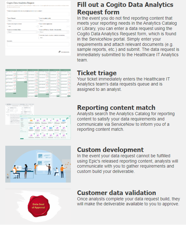 Latest Trends and Tips