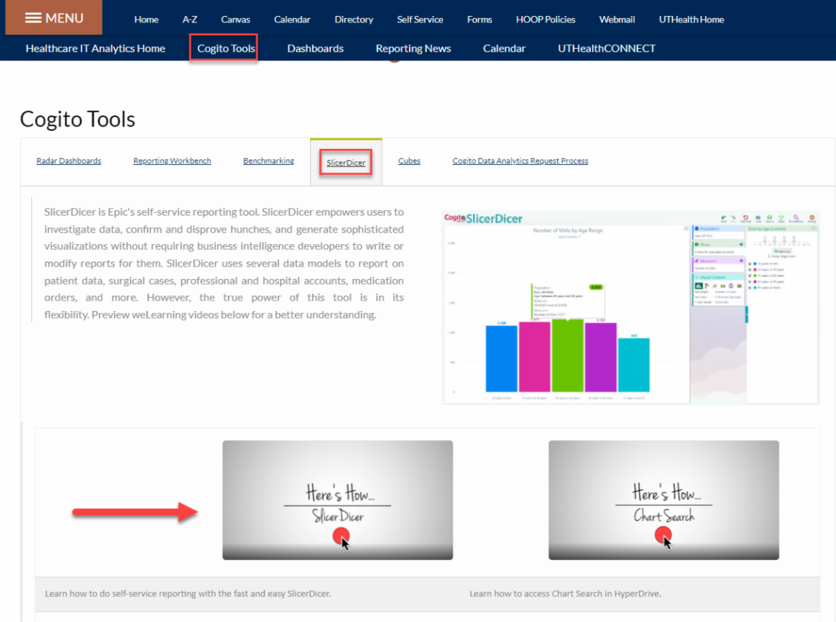 Latest Trends and Tips