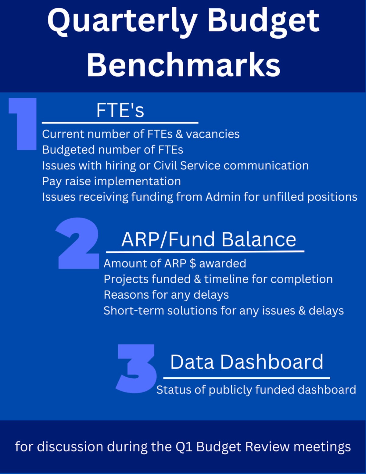 Quarterly Budget Updates from Councilmember Joe Giarrusso