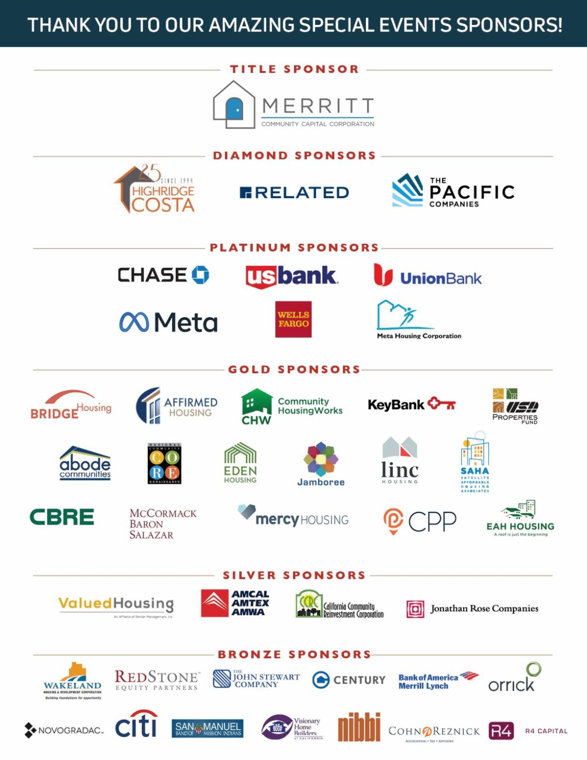 CHC Industry Insight