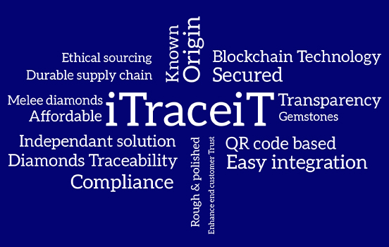 ITRACEIT’S traceability solution achieves growing market adoption (January 19, 2023)