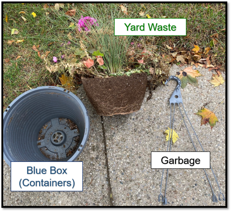 Waste Management eNews - Fall 2022