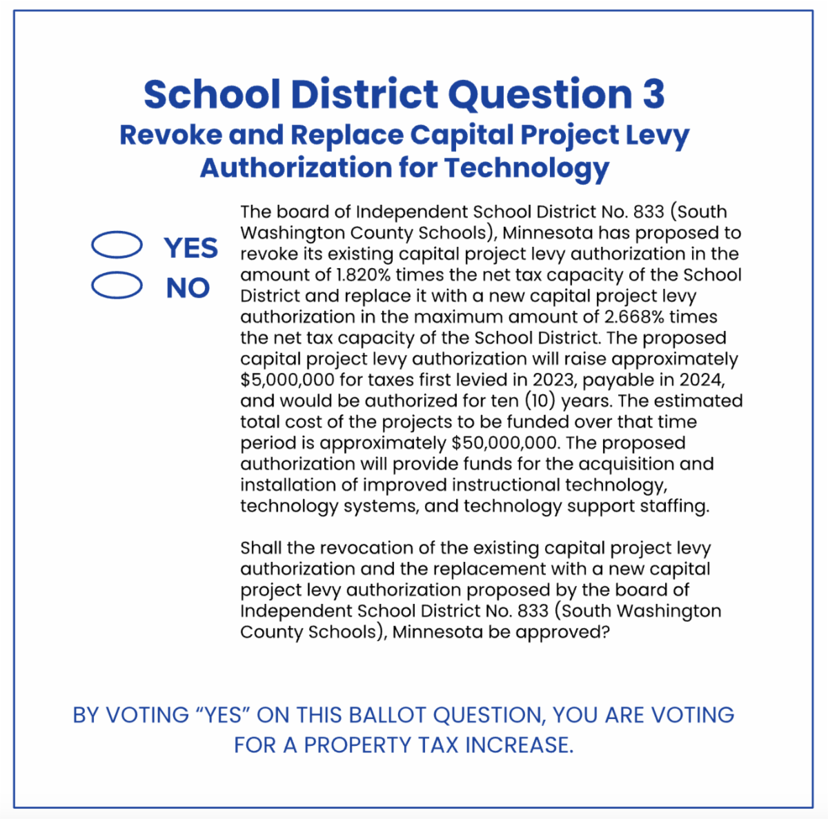 SoWashCo Schools Technology Projects Levy Details