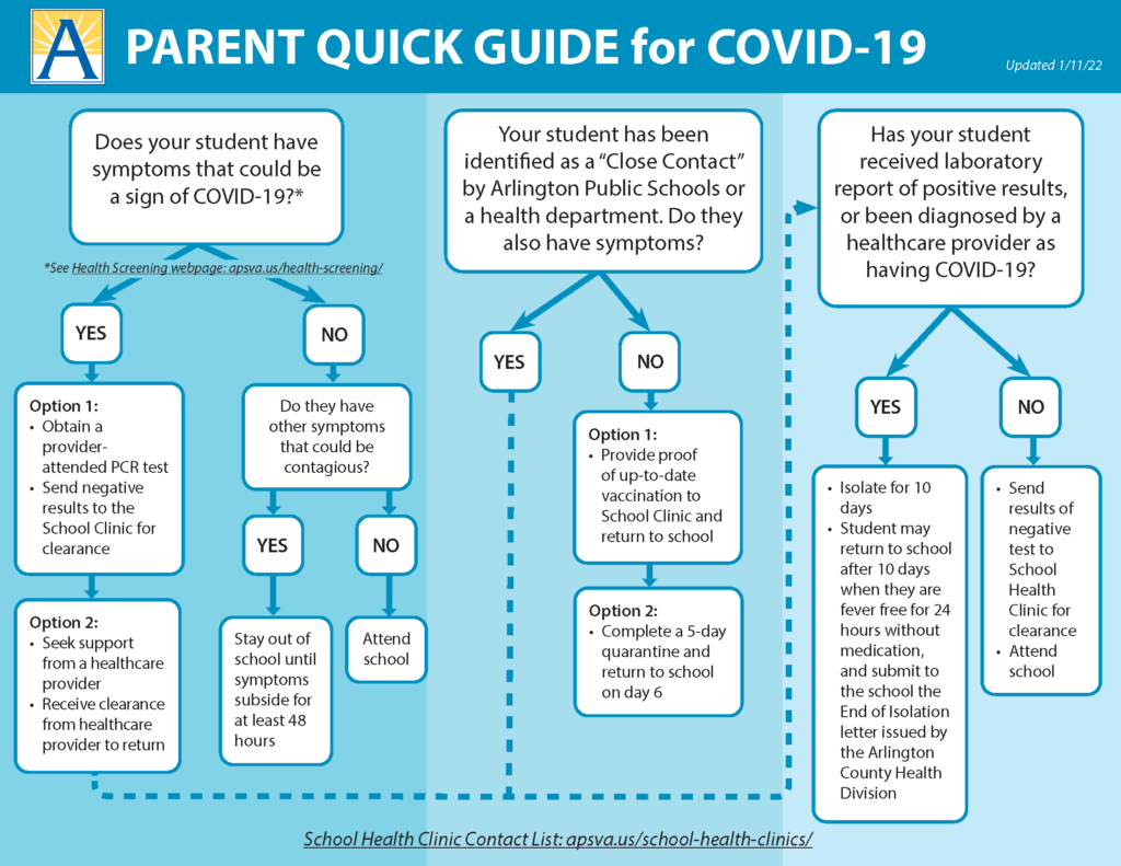 DHMS PTSA Phoenix Post - January 17, 2022