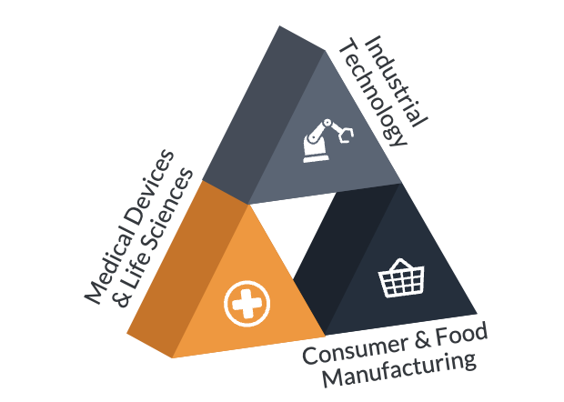 Graham Partners: 2023 Year in Review