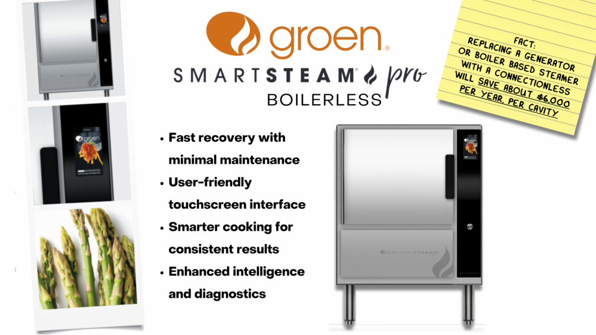 Steam & Cook Like A Pro!