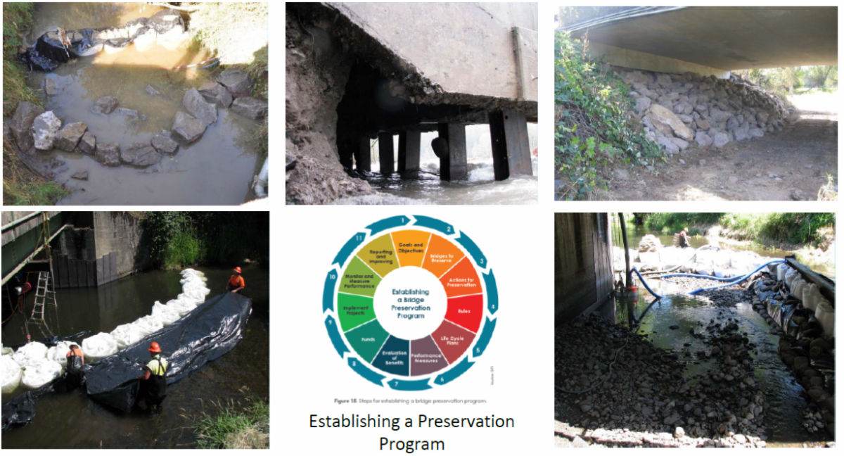 NDLTAP Sharing Training Opportunities - Bridge Scour Maintenance and ...