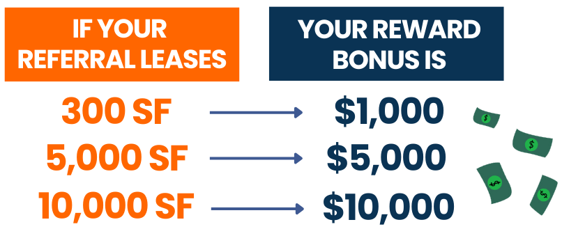 Woburn Warehouse Coming Soon - Earn a $4,276 Bonus with the Cummings ...
