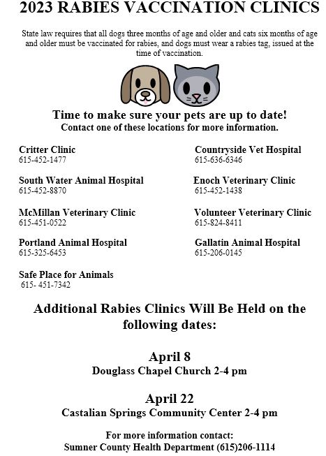 2023 Rabies Vaccination Clinics