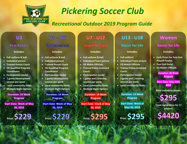 Pickering Soccer Club Newsletter- U15 Girls Representing Canada, Andrea ...