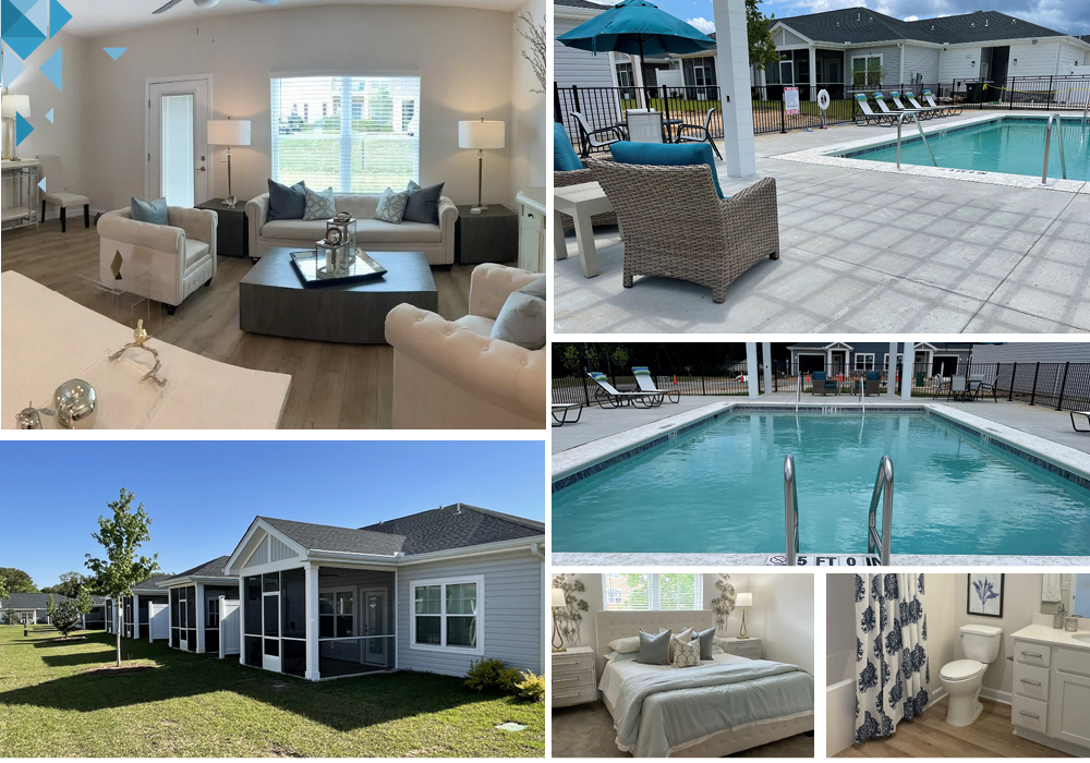 COMING SOON: Unique BFR Style Multifamily Asset in High Growth Market ...