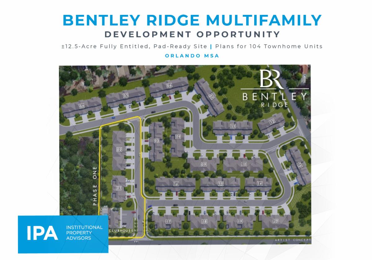 NEW OFFERING: Unique Build to Rent/Townhome Development Opportunity in ...