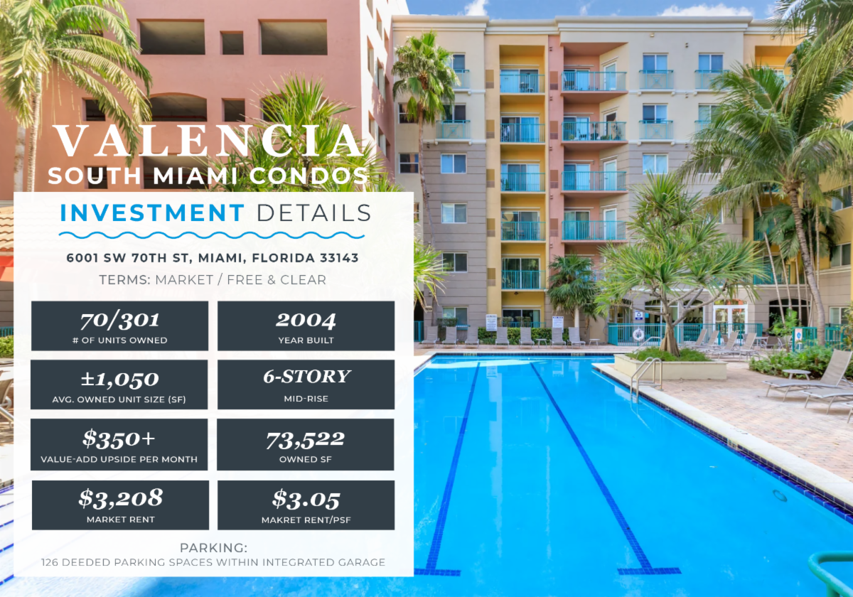 NEW OFFERING: Unique Value-Add Opportunity in Affluent Miami MSA ...