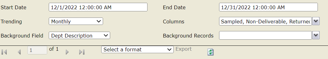 Managers' Minute: We need more survey engagement