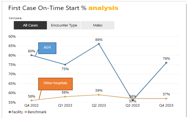 Your Monthly Message From President & CEO Don Owrey