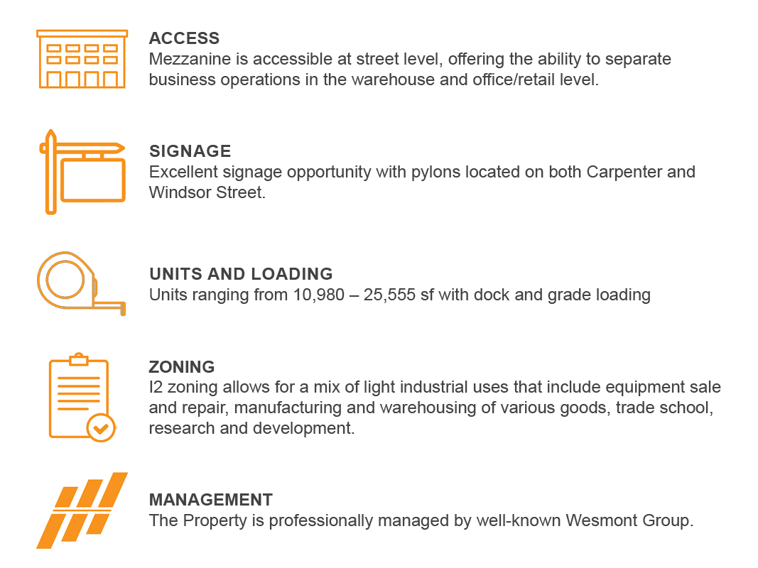 Fully Subscribed | Large Bay Industrial Multi-Tenant Building
