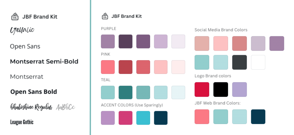 New Owner Training | Marketing: Creation Tools