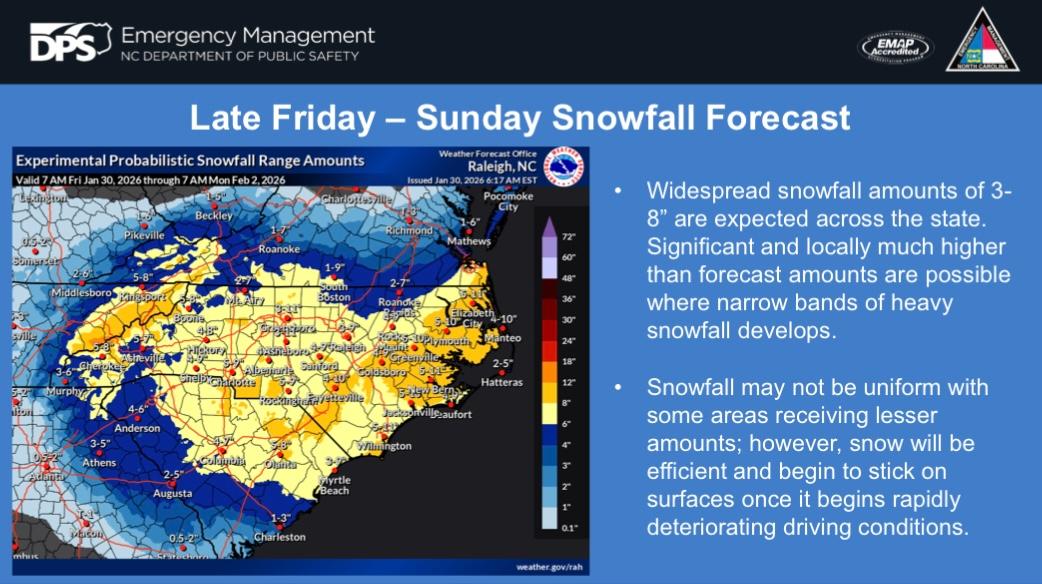 Winter Weather Preparedness