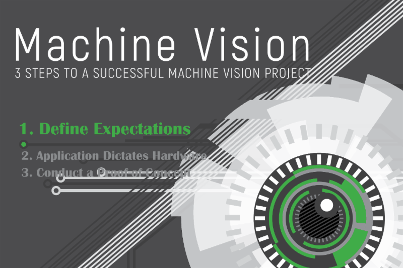 Machine Vision by MartinCSI