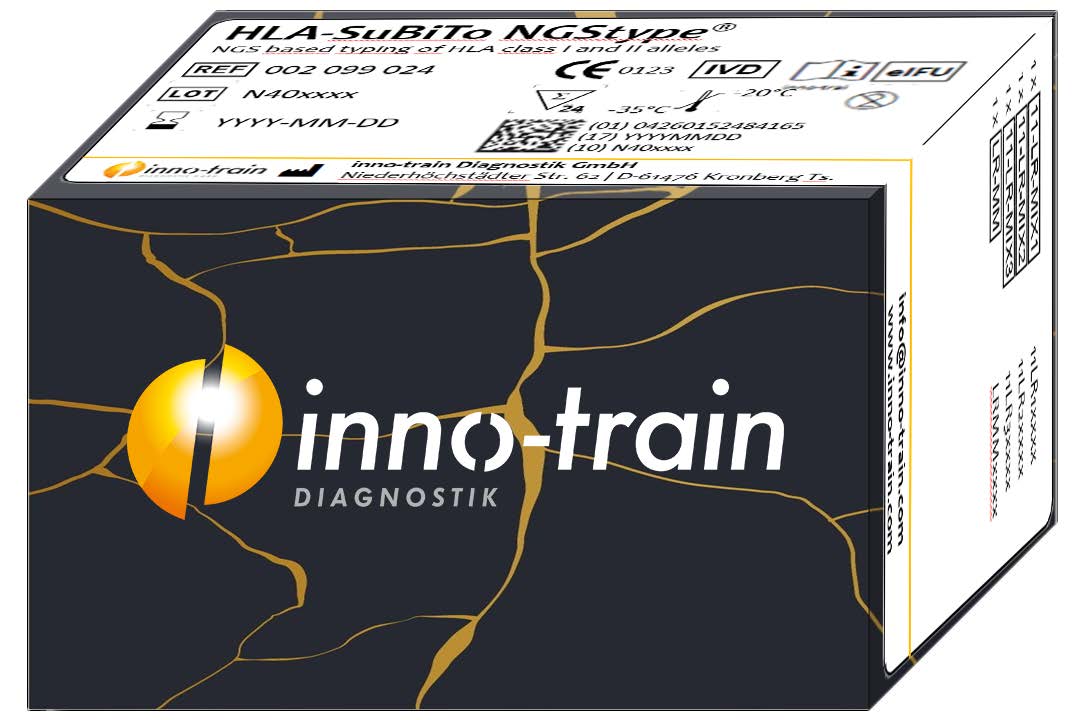 ASHI Quarterly Landing Page