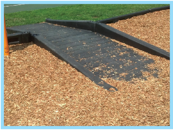 Are your playgrounds ADA accessible?