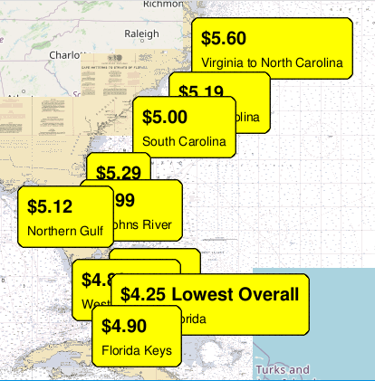 Southeast Marine Fuel Best Price Summary as of December 7, 2022