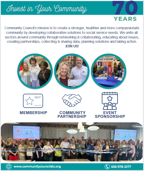 Network Luncheon Next Week, Member Announcements & Who's Hiring in ...