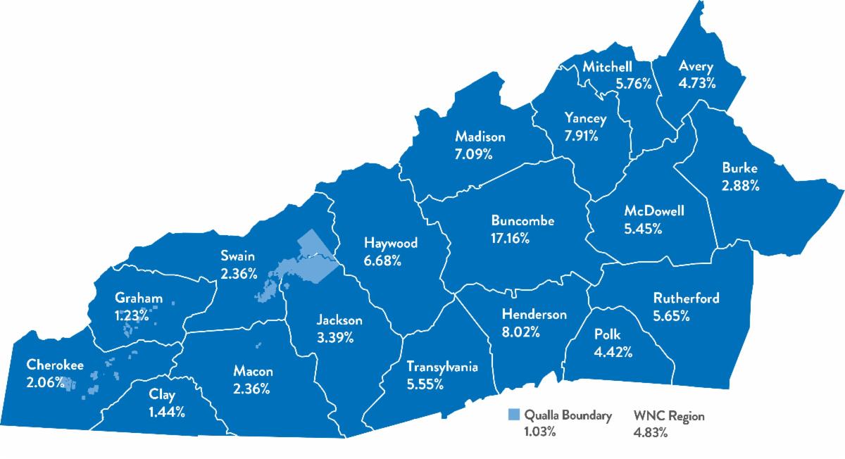 Thank You for Supporting Western North Carolina