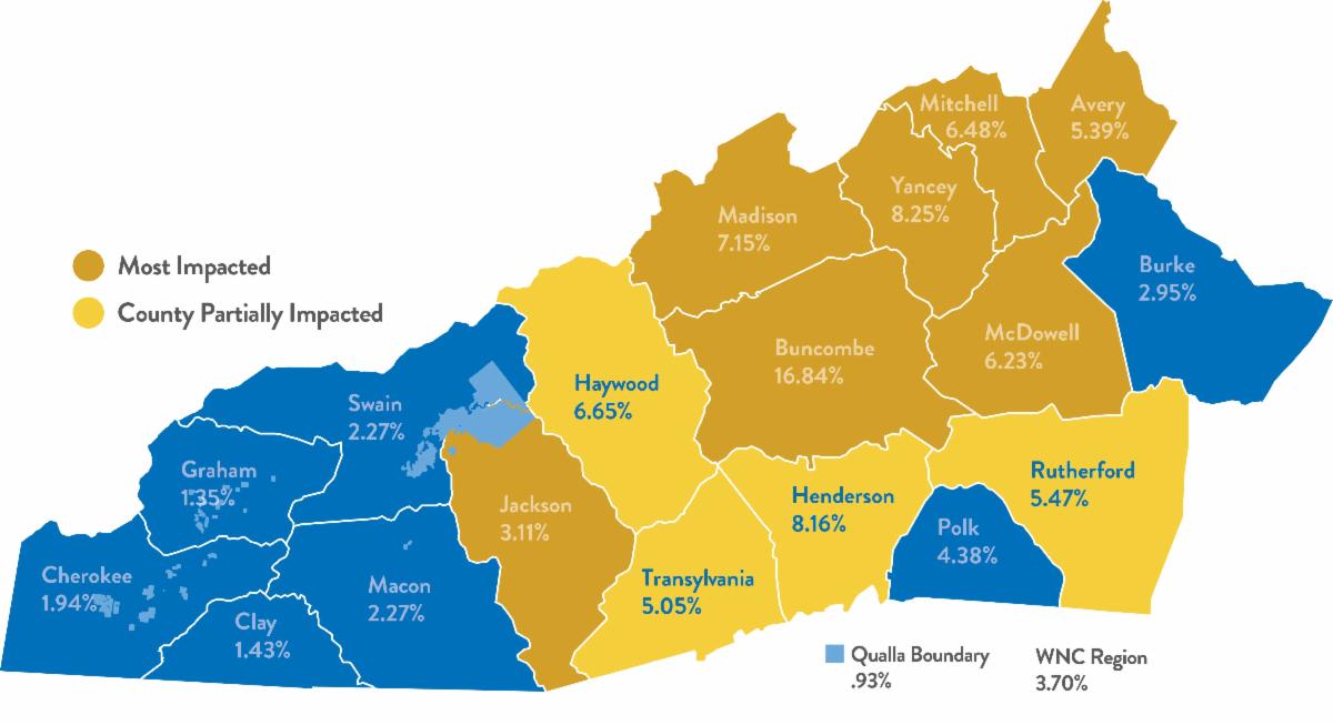 Thank You for Supporting Western North Carolina