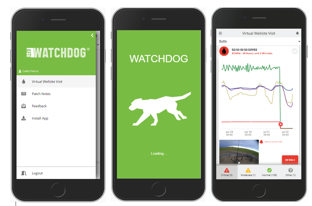 AFTI WatchDog News - WatchDog K9 App Release