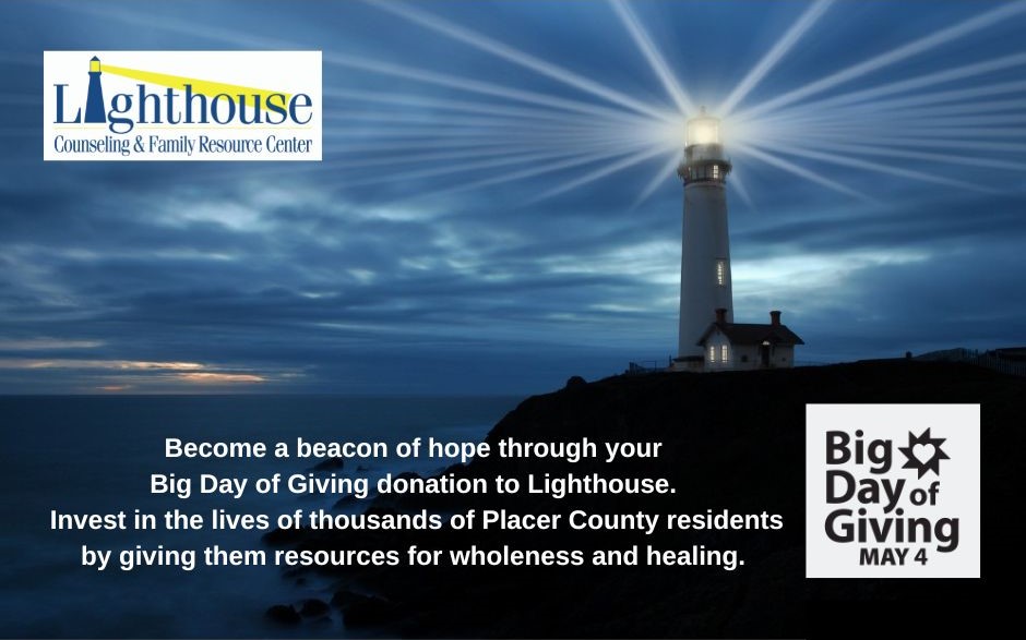 What's happening this Quarter? Take a peek into Lighthouse!
