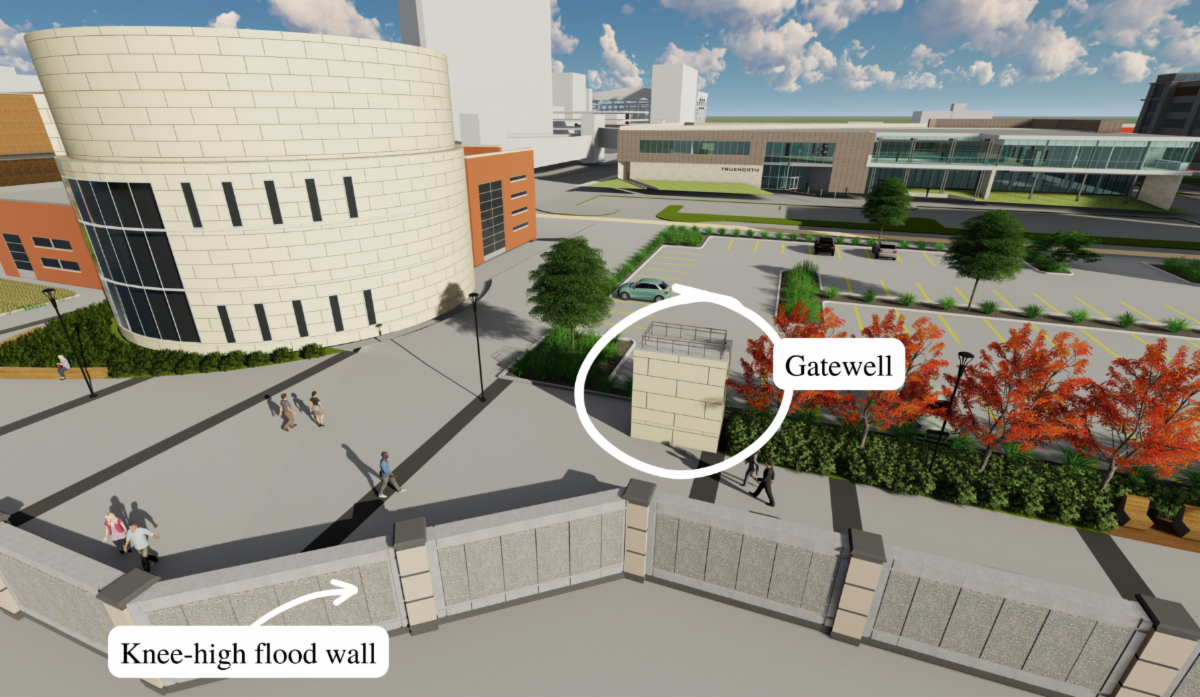 Flood Control System Updates