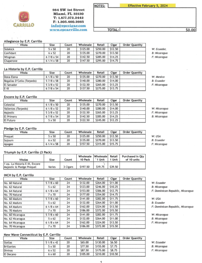 Jan Promos and Pricing Info EPC Cigar