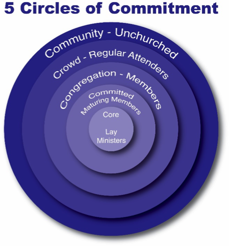 Holy Rosary School News 9/28/16