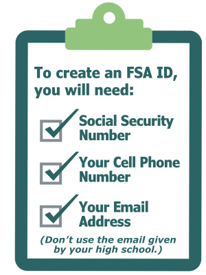 About FSA IDs