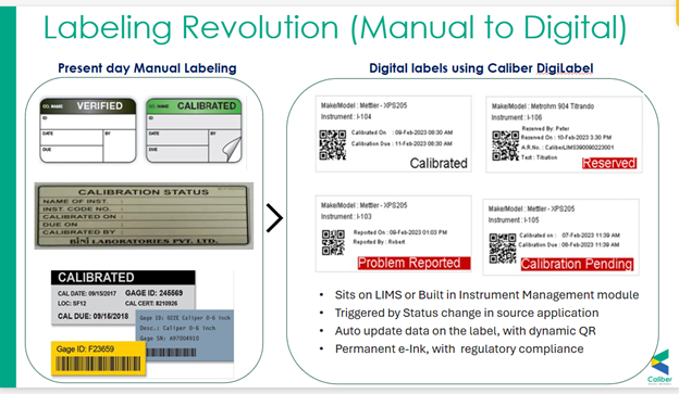 The future of Label Management (instrument, machine, equips)