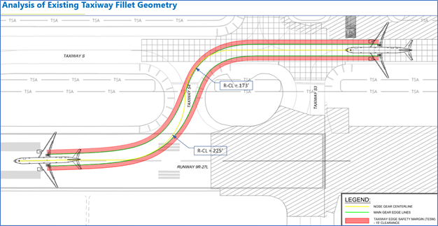 Internal Newsletter: May 2022
