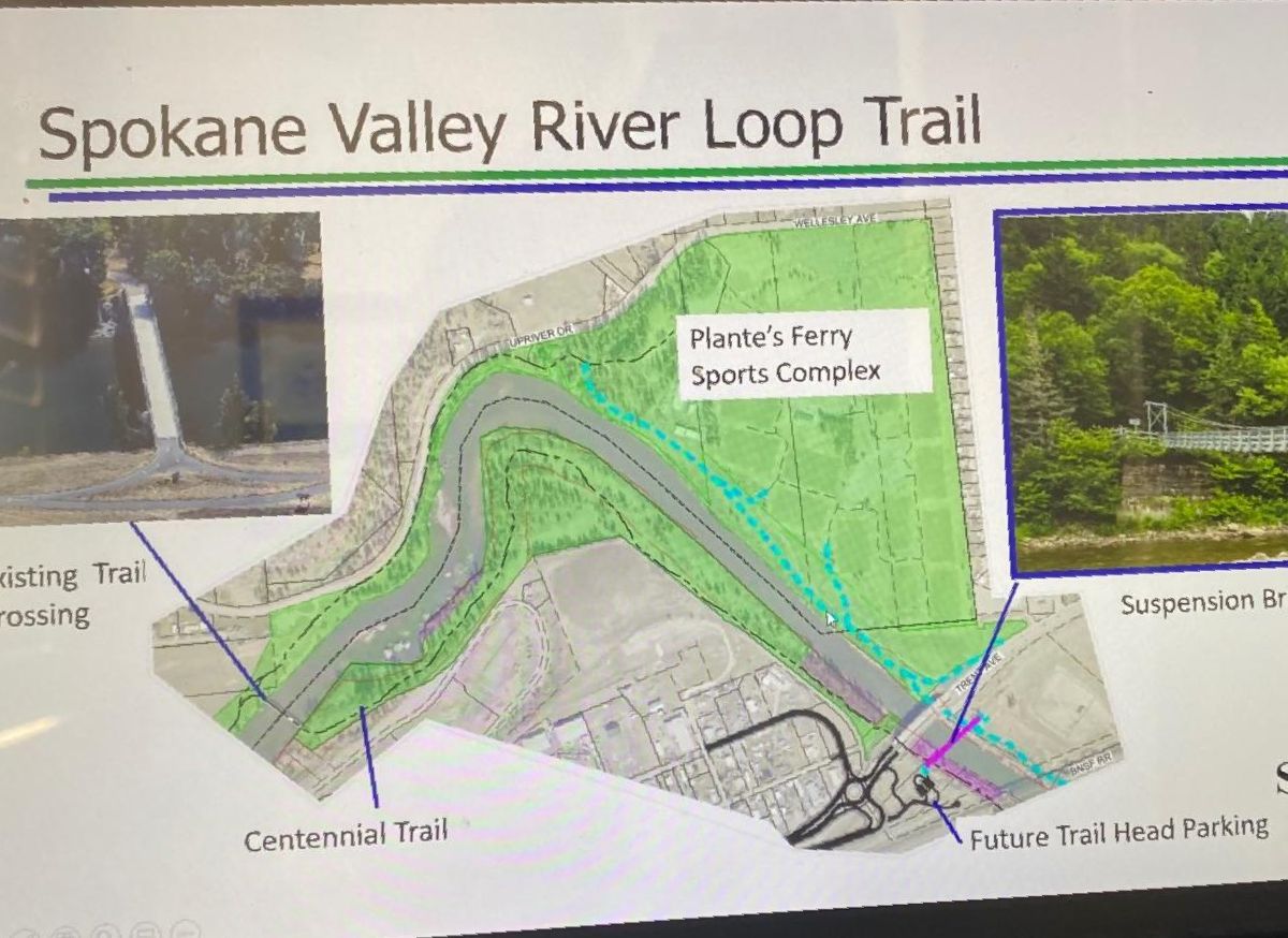 Spokane River Centennial Trail - intentionally created for you!