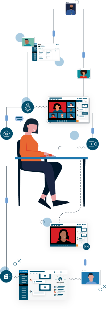 Videocolaboración Avaya Spaces