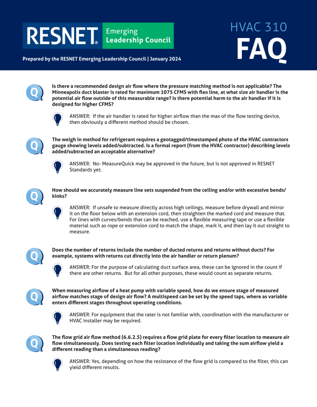 ANSI/RESNET/ACCA/ICC Standard 310 FAQ Infographic