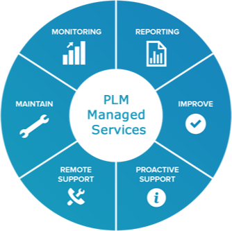 How to use Windchill ProjectLink to create multiple Concept Designs in ...