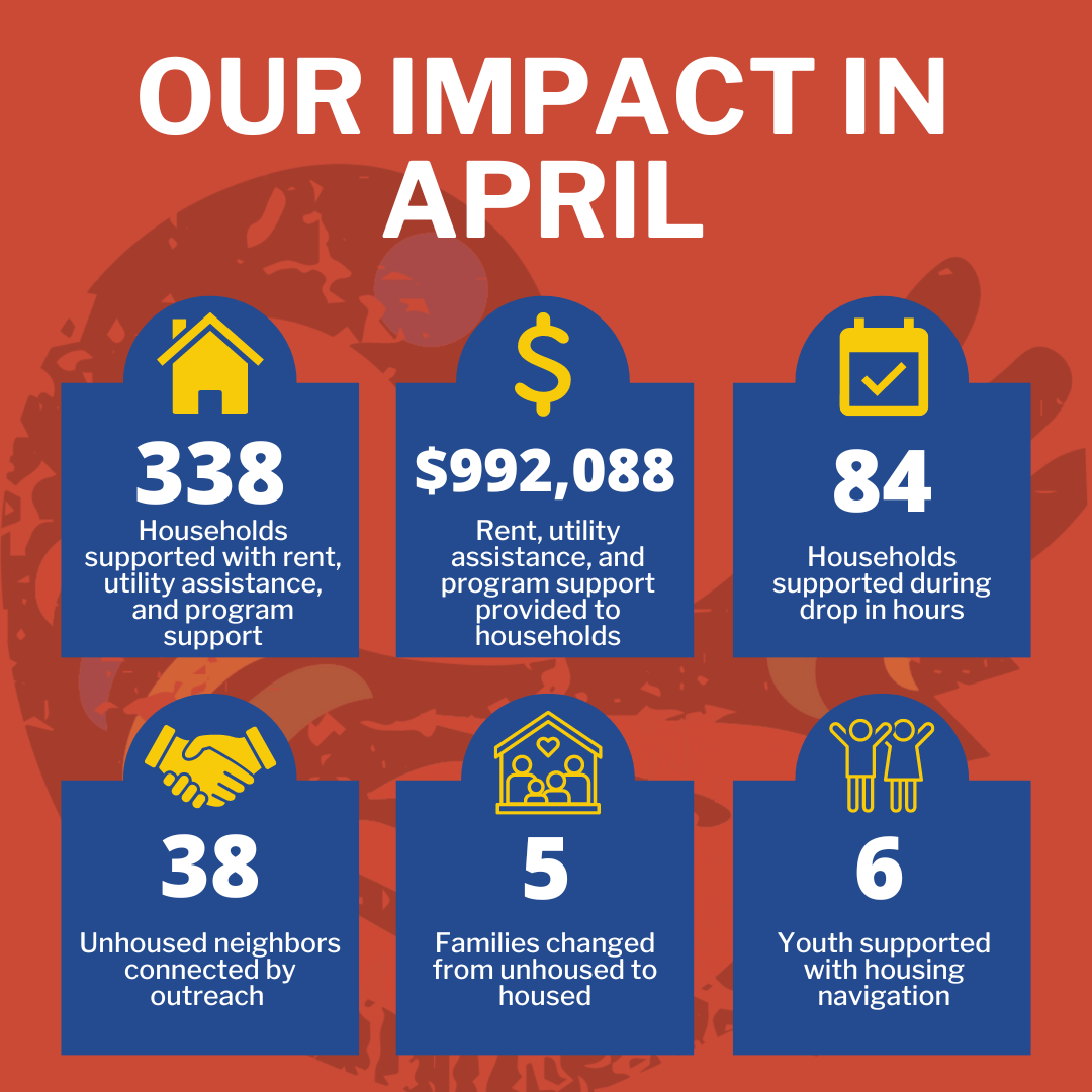 Are You Black? Do You Know Someone Black?