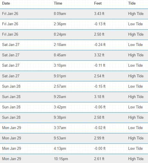 SBI, with help from FBI, identifies make and model of vehicle involved ...