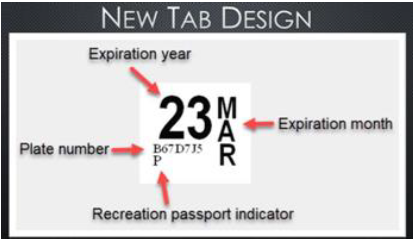 Advisory: 2-Year Registration Renewal is Now Available