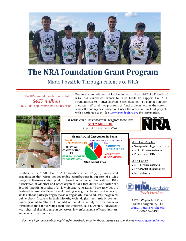 Concho Valley Friends of NRA Event - Reserve Your Table & Tickets Today!